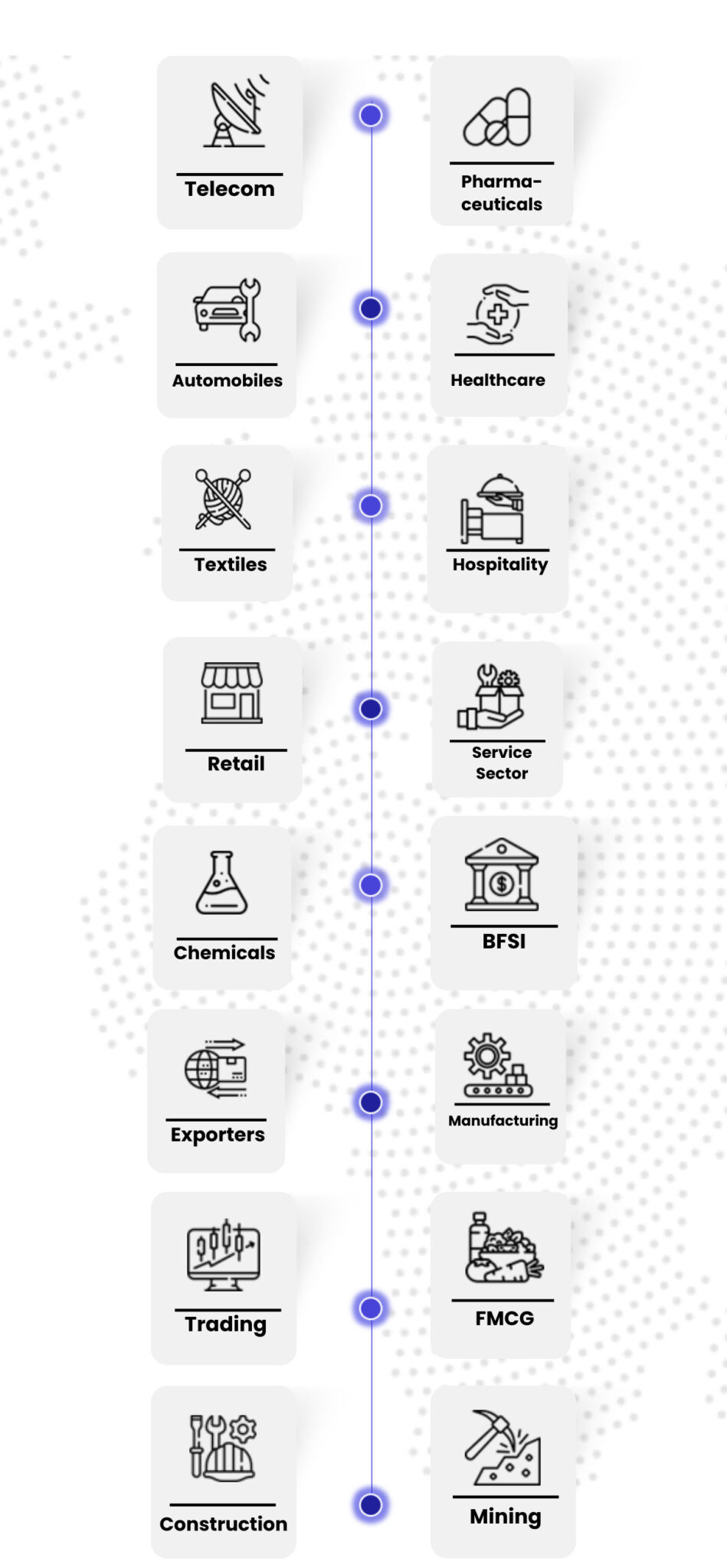 Chartered Accountancy – Banka & Banka